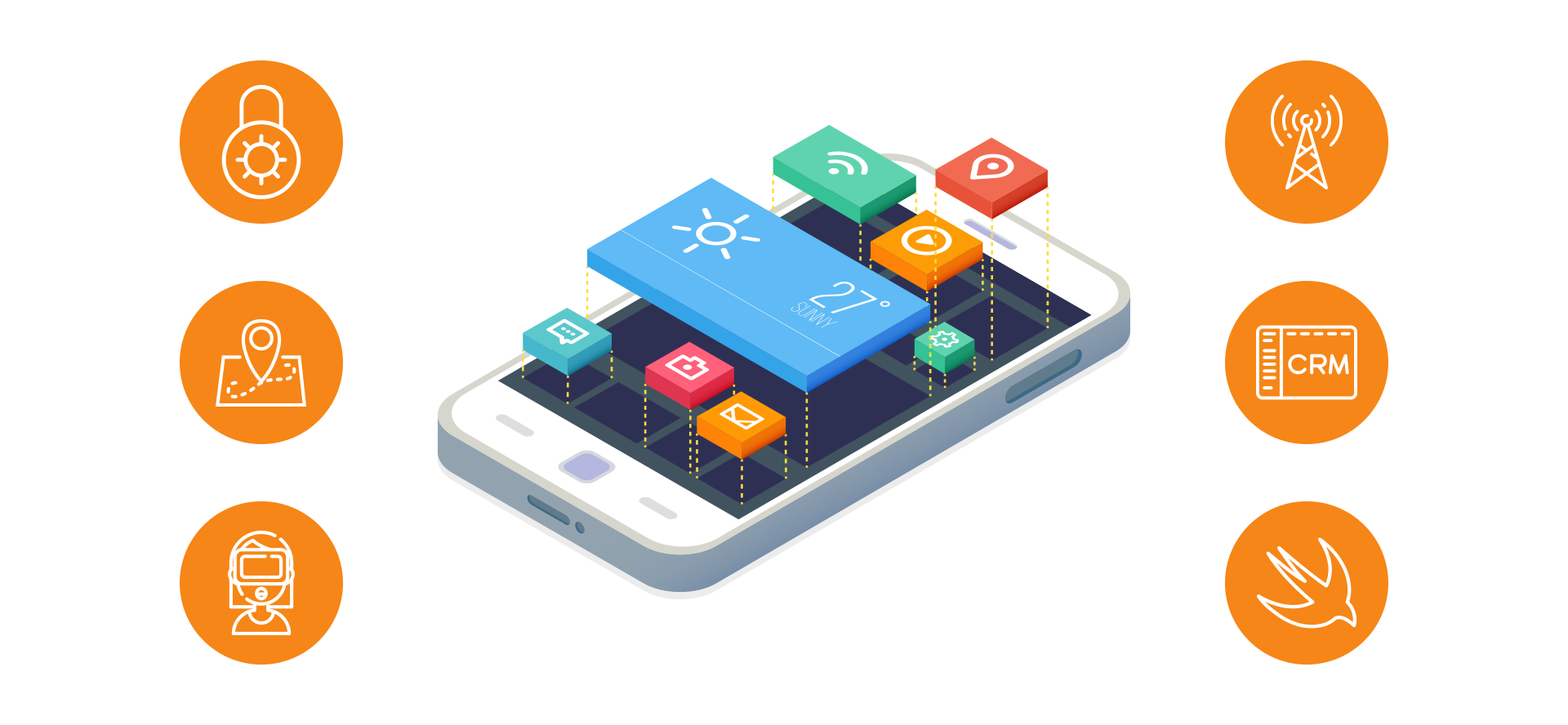 11 iOS App Development Trends that will Shape 2017 11 iOS App Development Trends that will Shape 2017